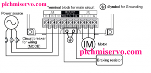 [Download] Panasonic VFD VF 200 Manual PDF Free Real