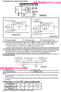 [Download] DVP12SA2 Manual Delta PLC Programming Manual