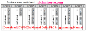 [Download] DVP06XA Manual Delta PLC Programming Manual