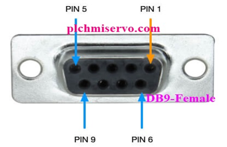[Download] Omron RS232 Pinout OMRON CJ CS & CQ Series PLC Cable