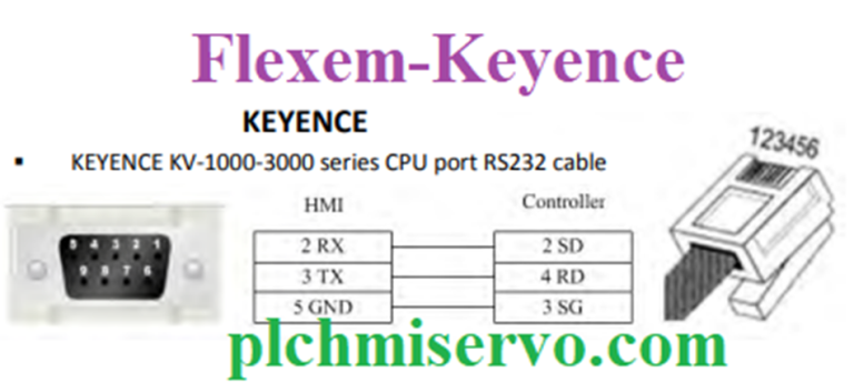 [Download] Flexem HMI User Manual Flexem All PLC Connection