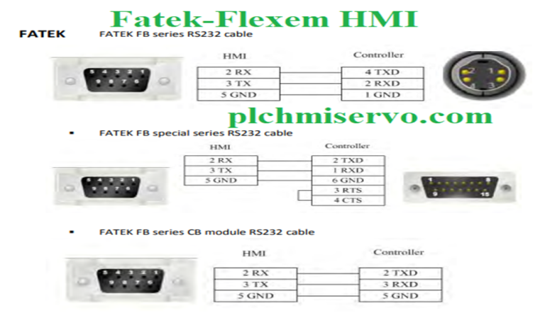 [Download] Flexem HMI User Manual Flexem All PLC Connection