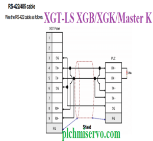 [Download] XGT LS-LG/LS XGT HMI All PLC Connection Manual