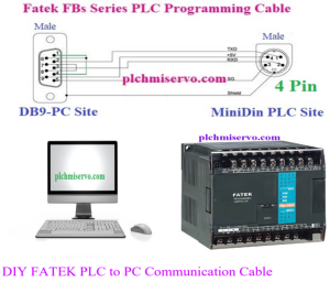 [DIY/Cable] Fatek PLC Cable Diagram "Fatek FBs/Facon" Series