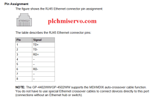 [Download] GP Pro EX 4 Software HMI Proface